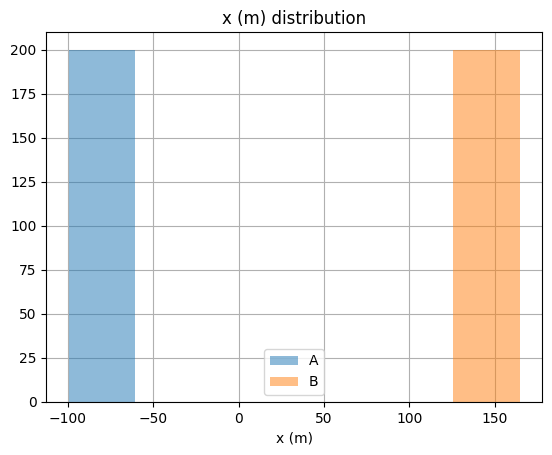 Examples Manual — DeepMIMO 4.0.0b10 documentation