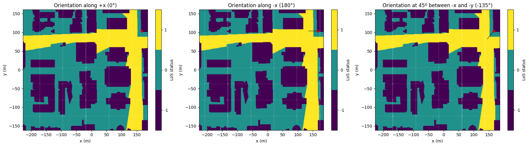 Examples Manual — DeepMIMO 4.0.0b10 documentation