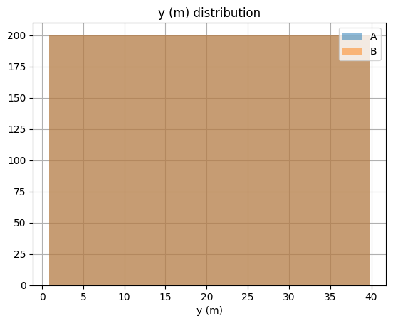 Examples Manual — DeepMIMO 4.0.0b10 documentation