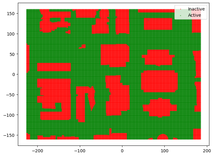 Examples Manual — DeepMIMO 4.0.0b10 documentation