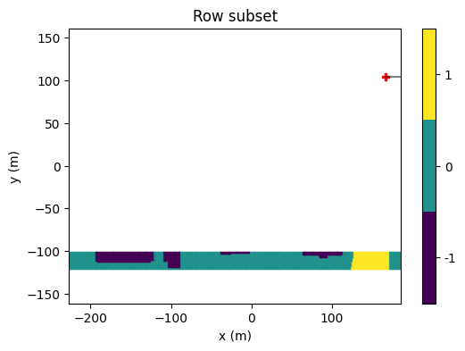 Examples Manual — DeepMIMO 4.0.0b10 documentation