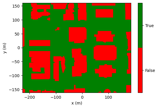 Examples Manual — DeepMIMO 4.0.0b10 documentation
